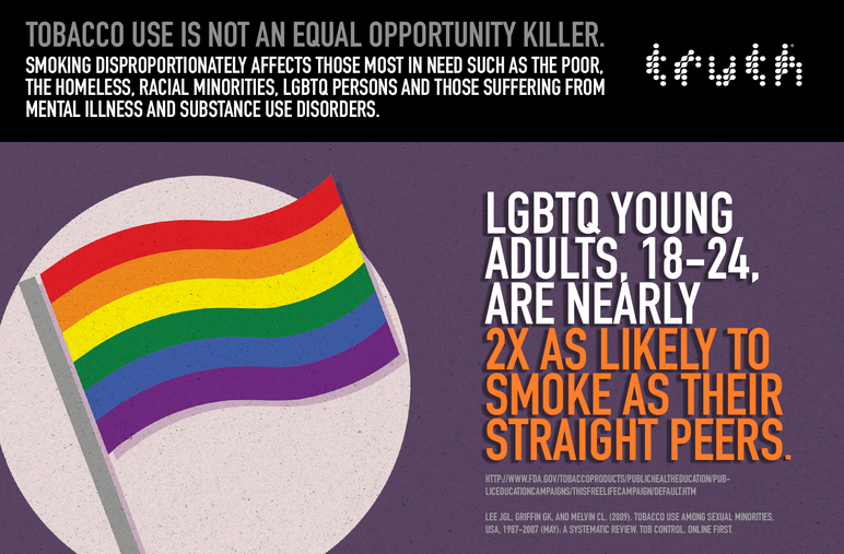 LGBTQ Infographic